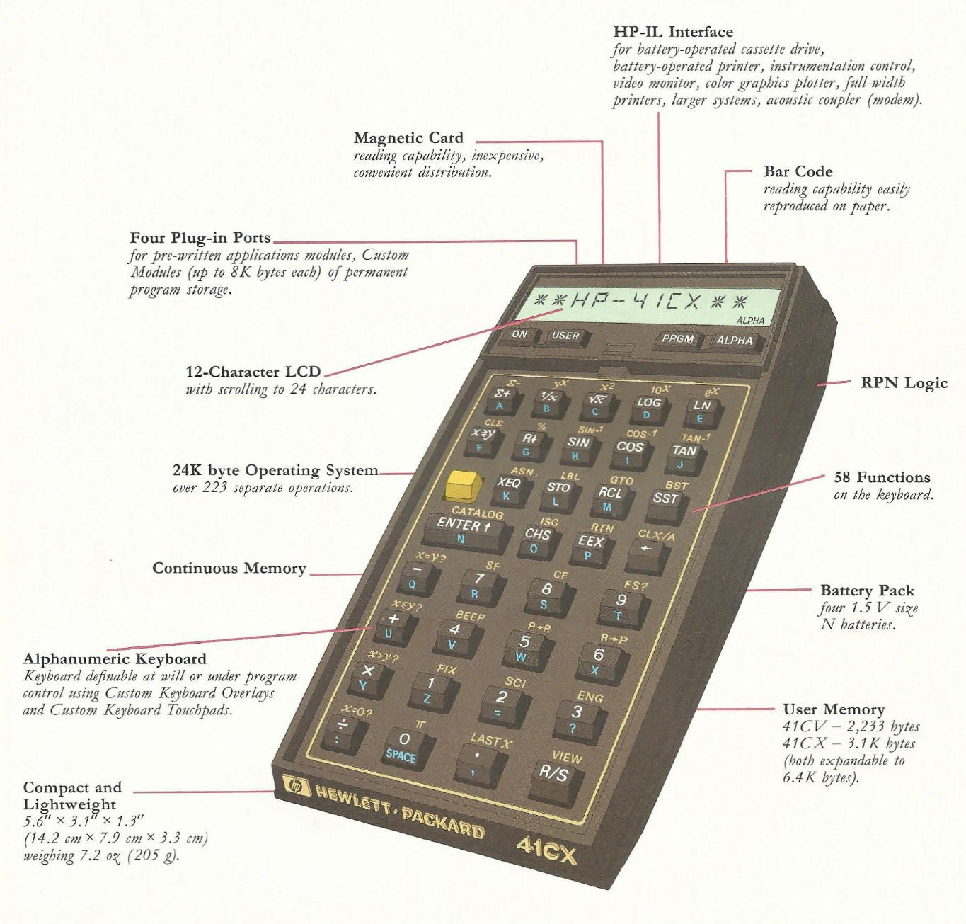 A 41 without a 41 – Jamel Tayeb